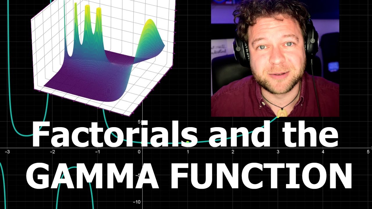 Factorials and the Gamma Function (Geogebra and Python builds) - for Stand Up Maths - Matt Parker