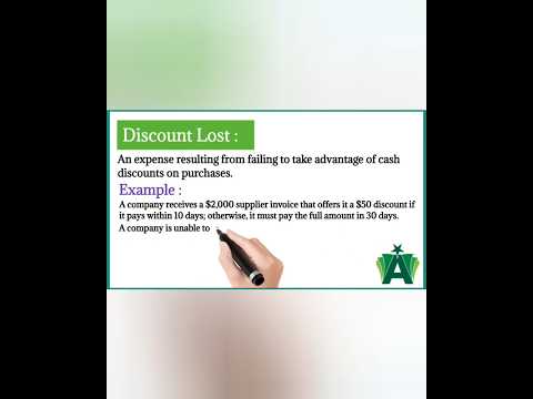 Discount lost: #shortvideo #shorts