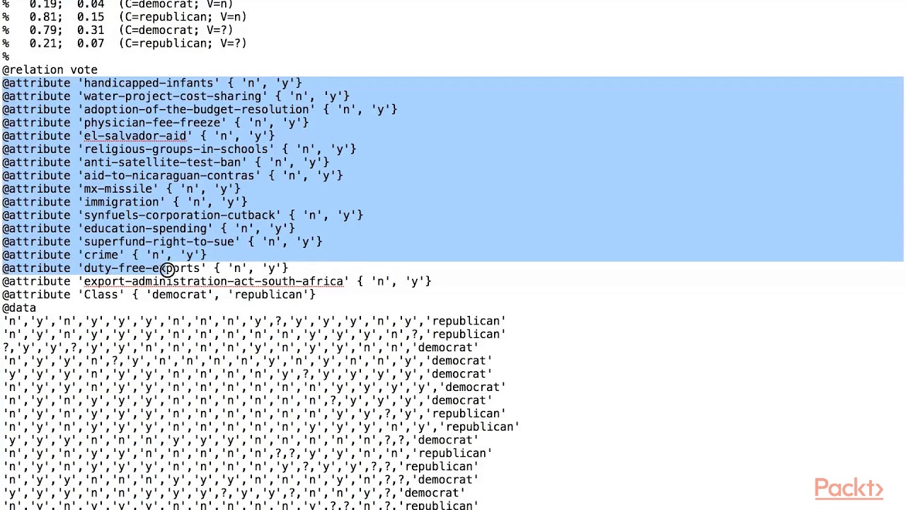 Introduction to Artificial Intelligence with Java: Developing a Classifier| packtpub.com