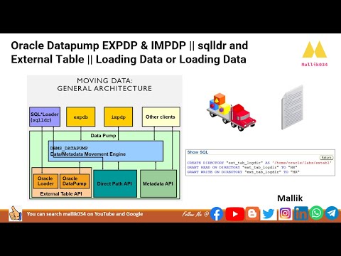 Oracle Datapump EXPDP & IMPDP || sqlldr and External Table || Loading Data or Loading Data