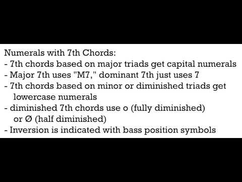 Music Theory 1 - Video 13: Roman Numerals.