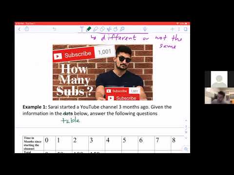 3.4.1, Riggs Video: Creating Tables and Identifying Linear vs Non-Linear Functions