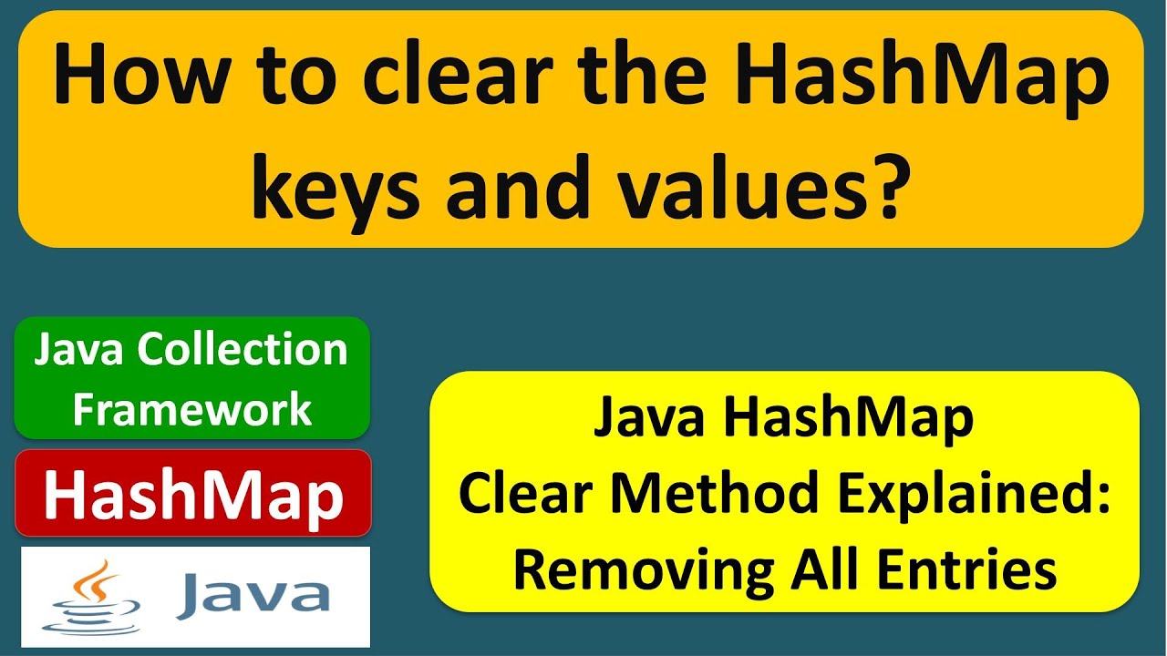 How to clear the HashMap keys and values? |  HashMap (Clear) | Java Collection Framework