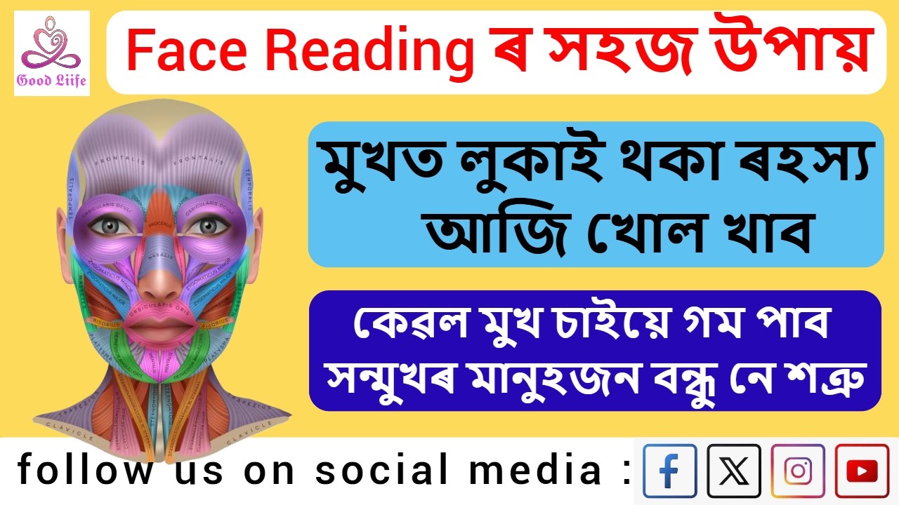 Unlock the Secrets of Face Reading: Discover What Your Facial Features Reveal About You | #goodliife