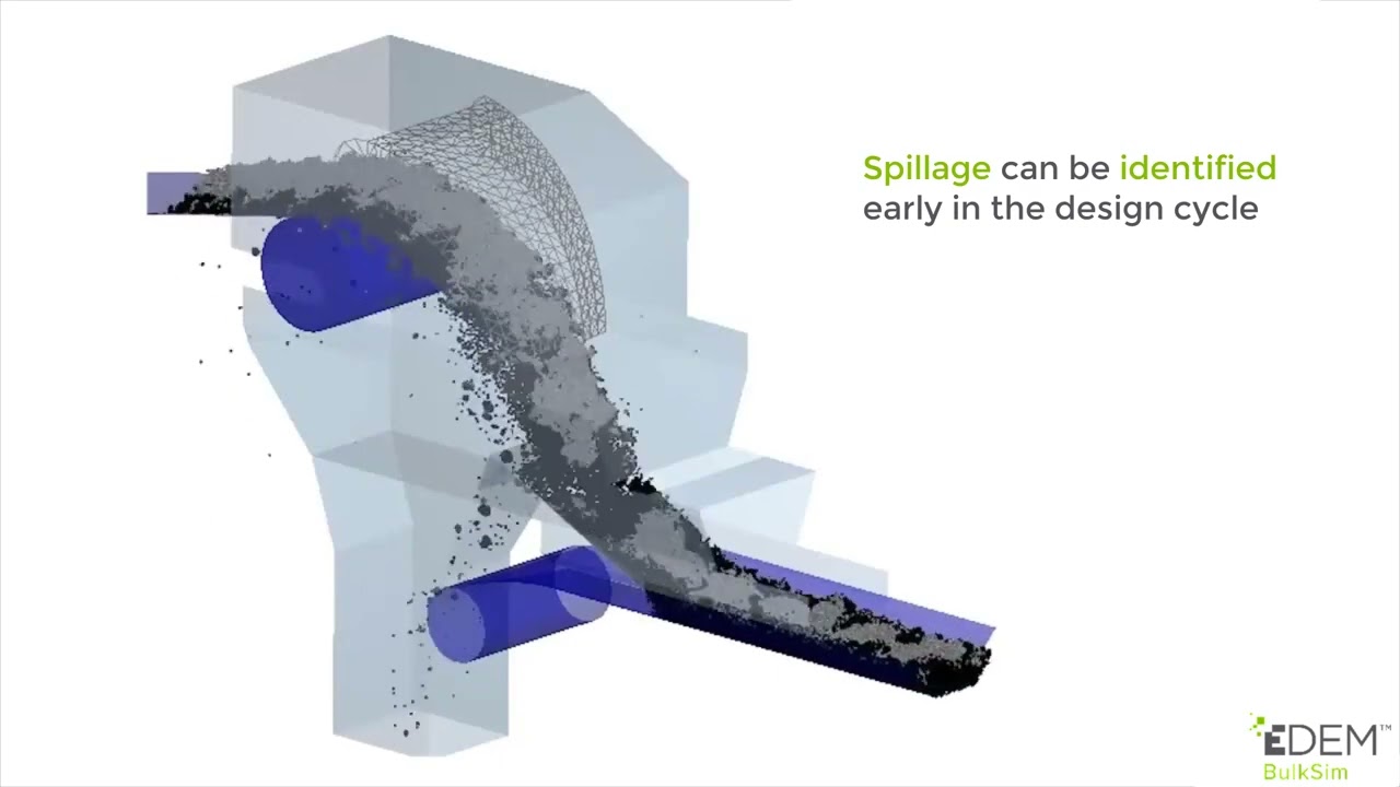 EDEM BulkSim simulation software for transfer chute design & performance verification