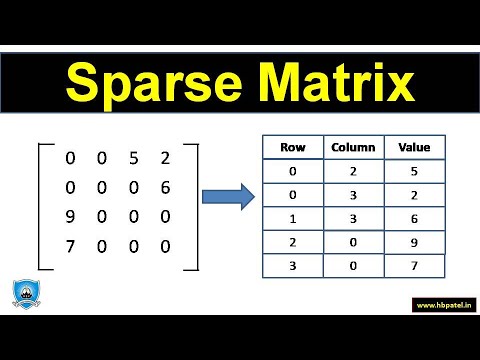 Sparse Matrix