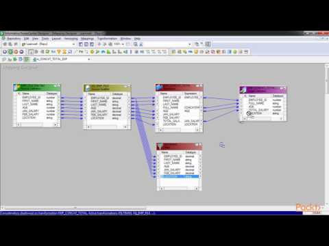 Learn Implementing Informatica PowerCenter 9 Classification of ...