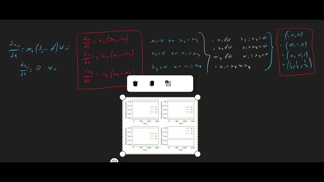 Stability of the replicator dynamics equation.