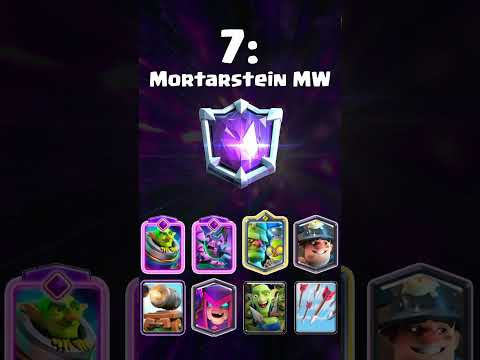 Clash Royale - Top 10 Cannon Cart Decks