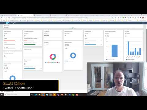 SCP Garage Process Visibility Introduction