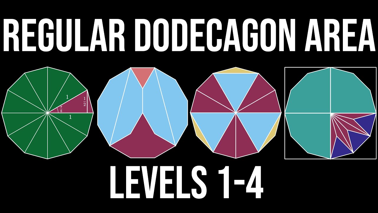 Area of a Regular Dodecagon | Proofs without Words Levels 1 to 4