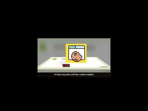 what is a cookie of site and browser! | explain cookie of site and browser | Ethical Hacking