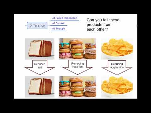 FSPDE L4 Sensory evaluation