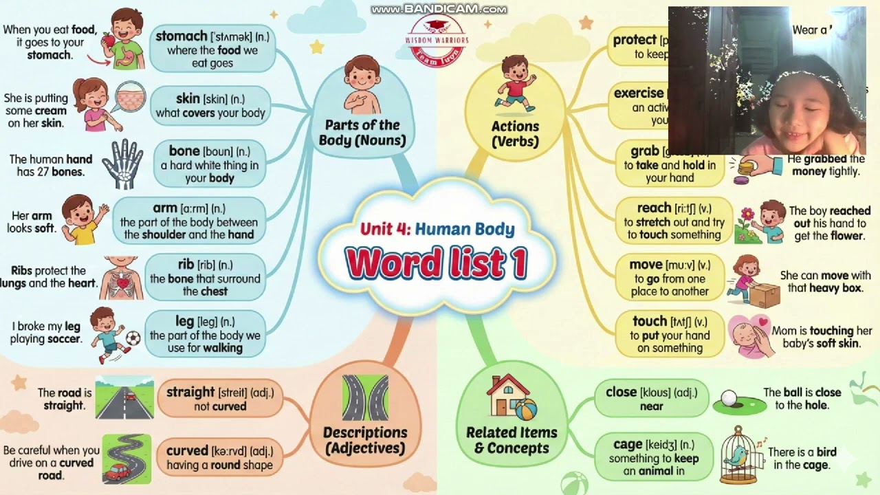 43/130 Quynh Chi tell unit 4 word list 1