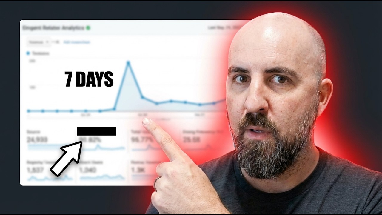 I Used This 1-Blog-a-Week Strategy to Hit 100,000 Visits (Fast)