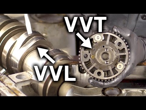 Variable Valve Timing and Lift - How VVT and VVL Work