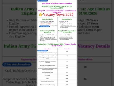 Army Technical Graduate Courses TGC 142 January 2026 Batch Apply Online Form for 30 Post