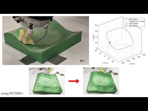 Sequen-Sync Contact Force/Torque Control Using Nested Fast Terminal Sliding Mode Control Approach