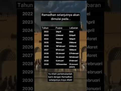 2022-2030 JADWAL RAMADHAN