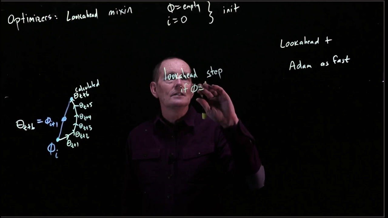 CS 152 NN—8:  Optimizers—Lookahead