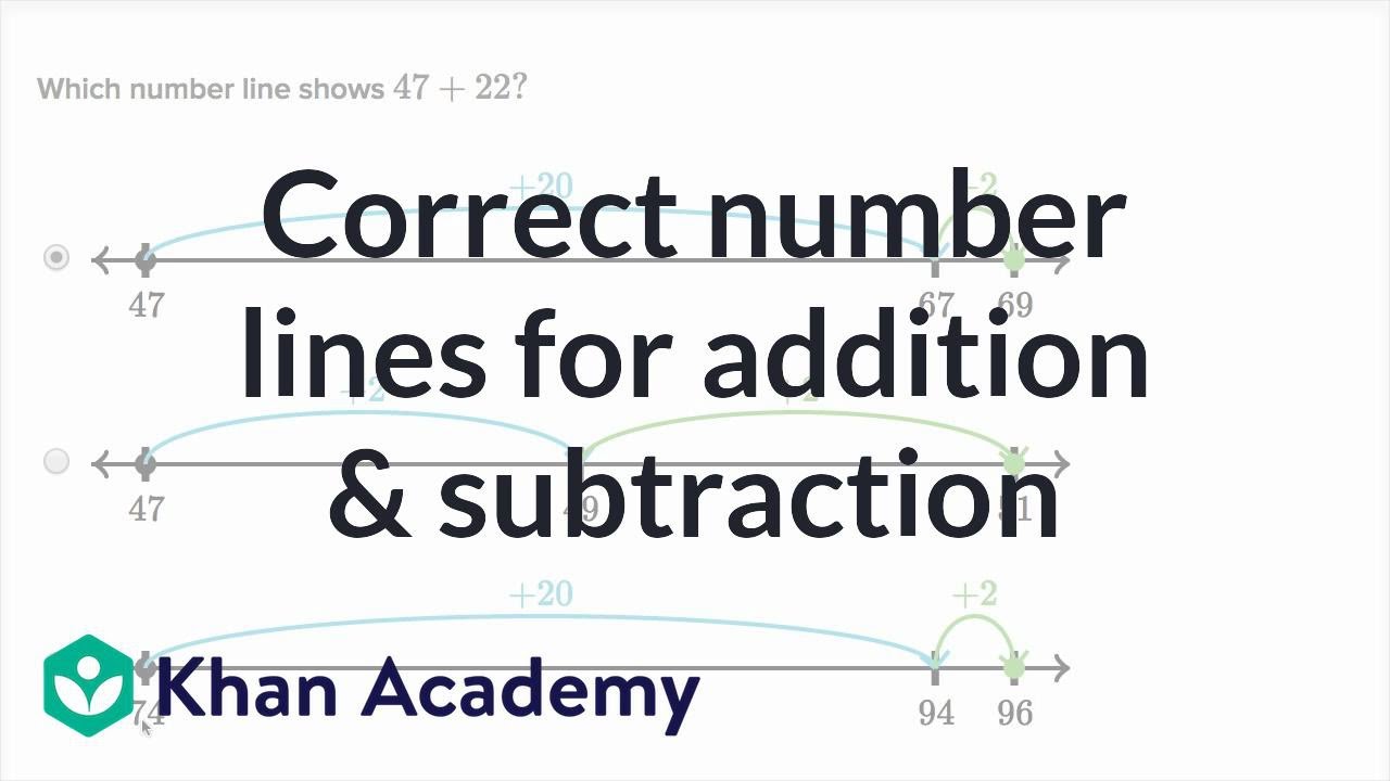 Addition and subtraction with number lines | 2nd grade | Khan Academy