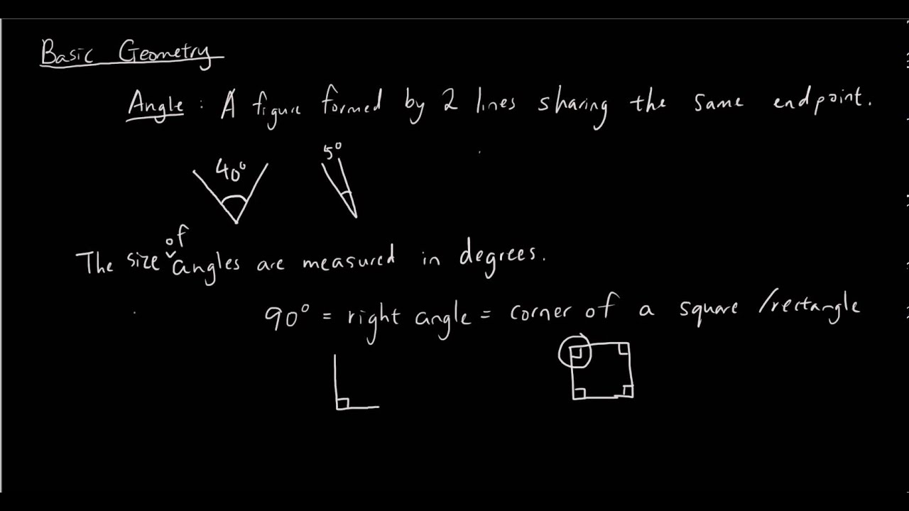 Basic Geometry lesson with Geogebra