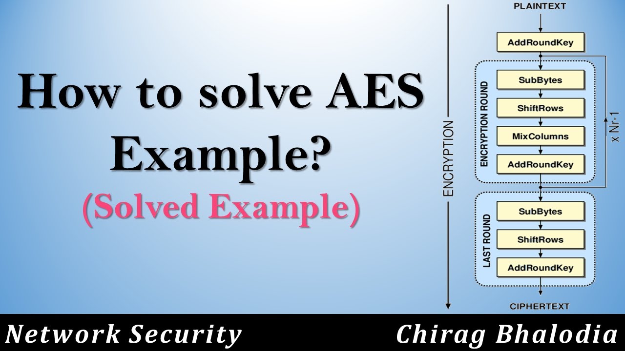 How to solve AES example? | AES Encryption Example | AES solved Example | AES Example solution