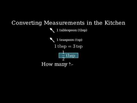 How to Convert 50 Kilograms to Pounds (50kg to lbs)