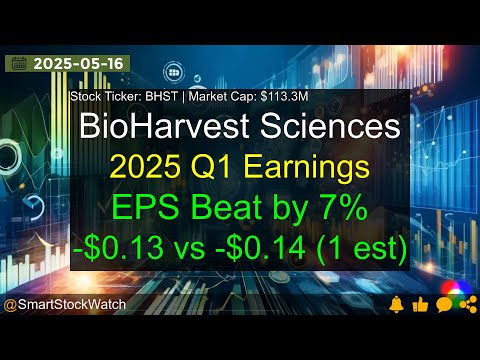 BioHarvest Sciences (BHST|$113.3M) - 2025 Q1 Earnings Analysis