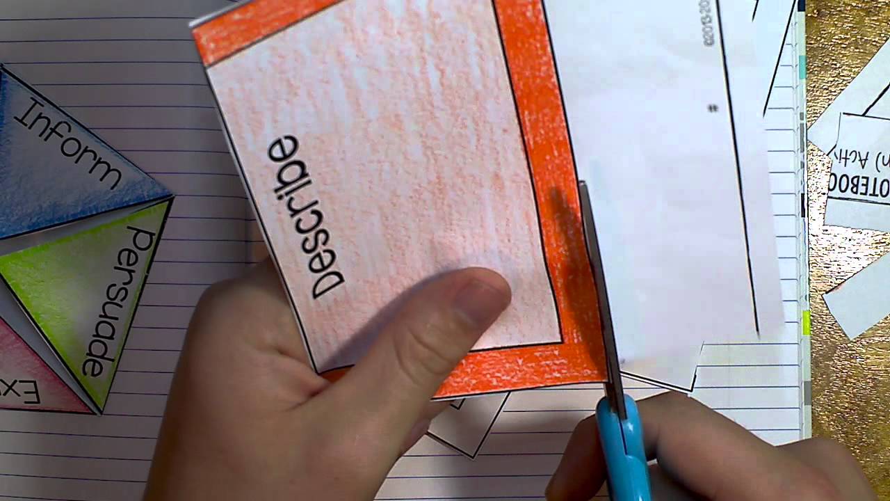 Author’s Purpose: Interactive Notebook Activity (IRITN L5 A2)