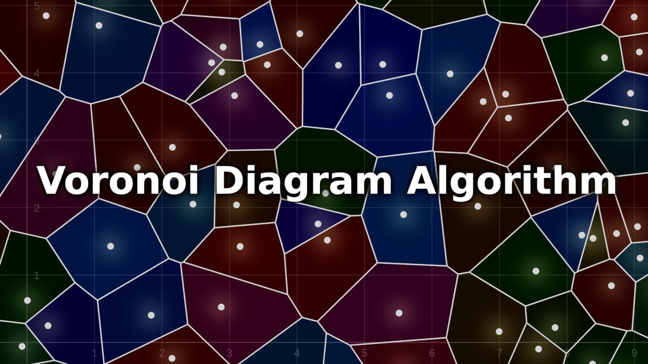 A simple algorithm for 2D Voronoi diagrams
