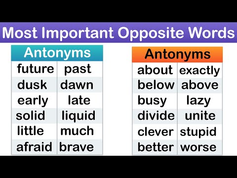Most Important Opposite Words | Antonyms in English | List of complete Antonyms | English Speaking