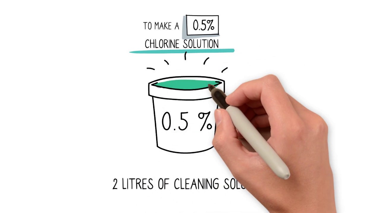 How to prepare a chlorine solution | COVID-19 | ICRC