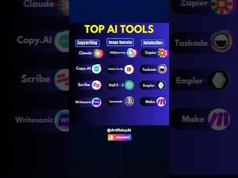 Best AI Tools for 2025 - Copywriting, Image Generator & Automation! #aitools