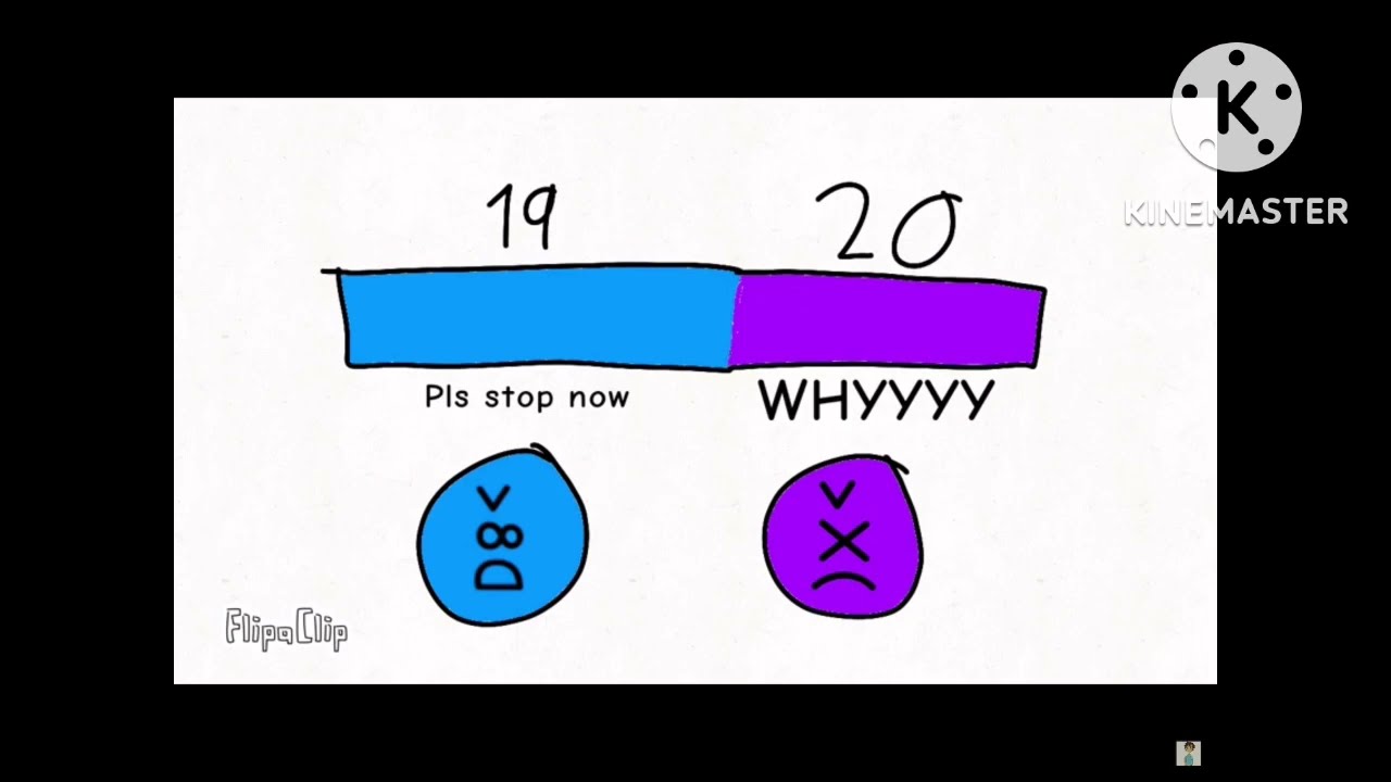 Pain scale mega extended
