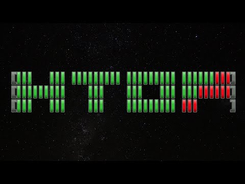 All About htop