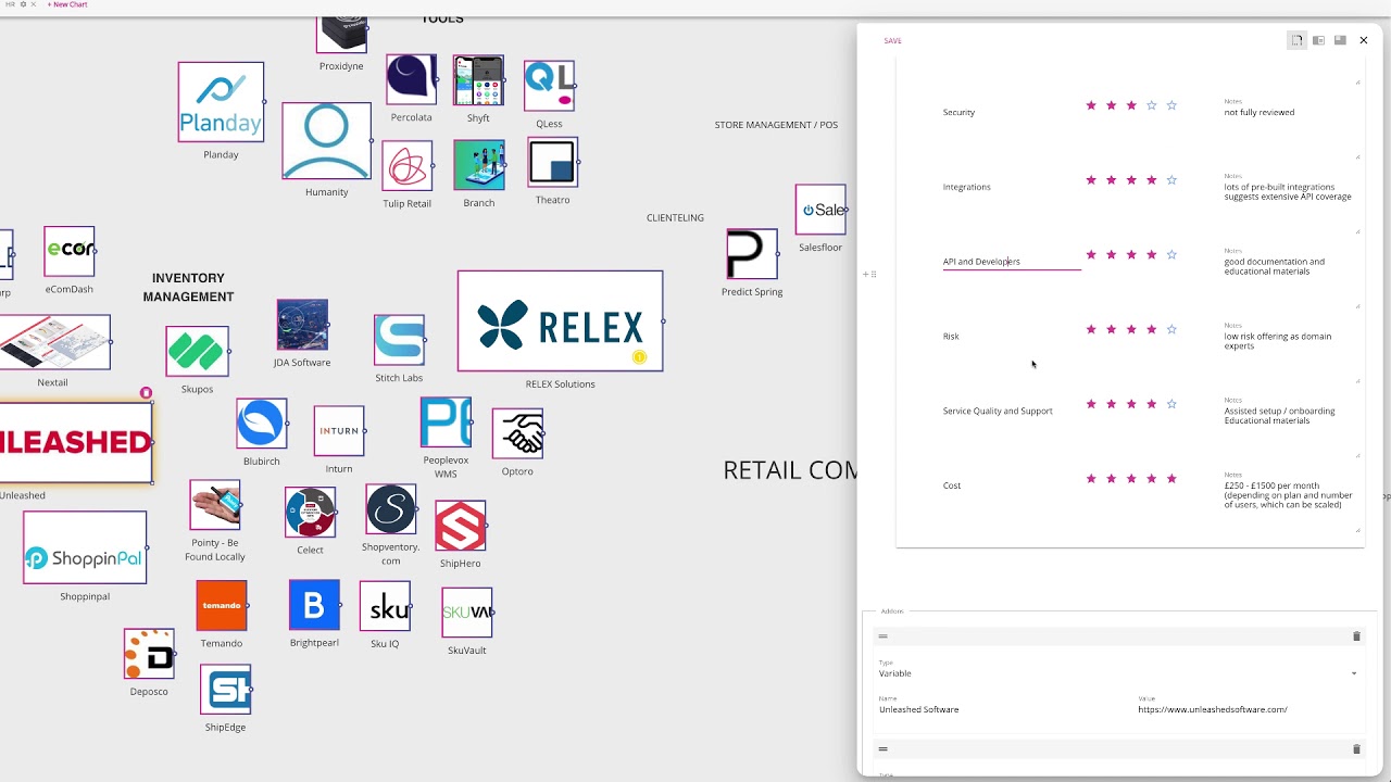 Power User - How I map industry technologies using Vulcan for INDUSTRY MAPS!