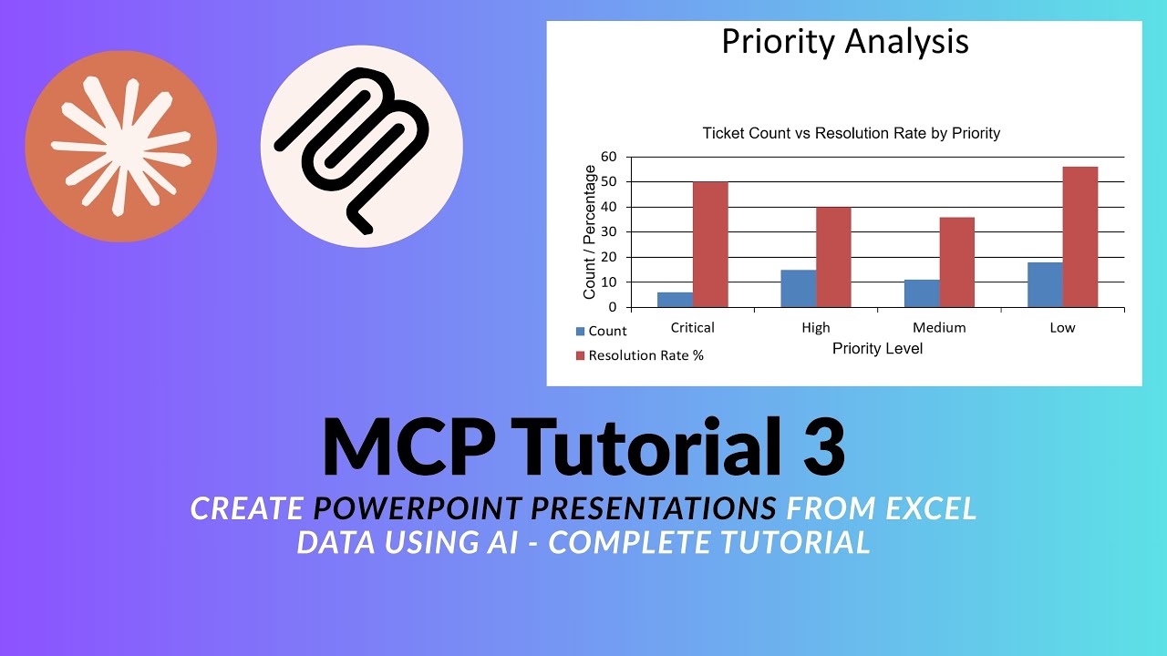 MCP Tutorial 3 -  Create PPT Presentation Using PowerPoint MCP Server