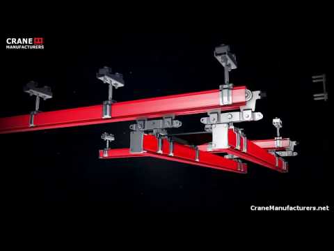 Monorail Cranes - Monorail Gantry Crane Latest Price, Manufacturers ...
