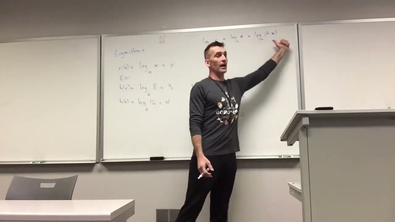 Understanding Derivatives and Integrals: A Comprehensive Guide to Calculus Concepts | Galaxy.ai