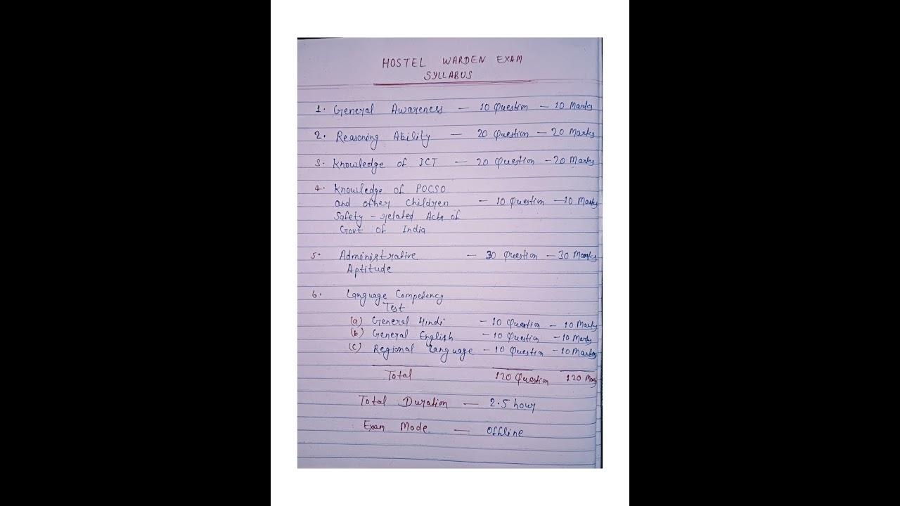 Emrs#Hostel warden# syllabus 2023