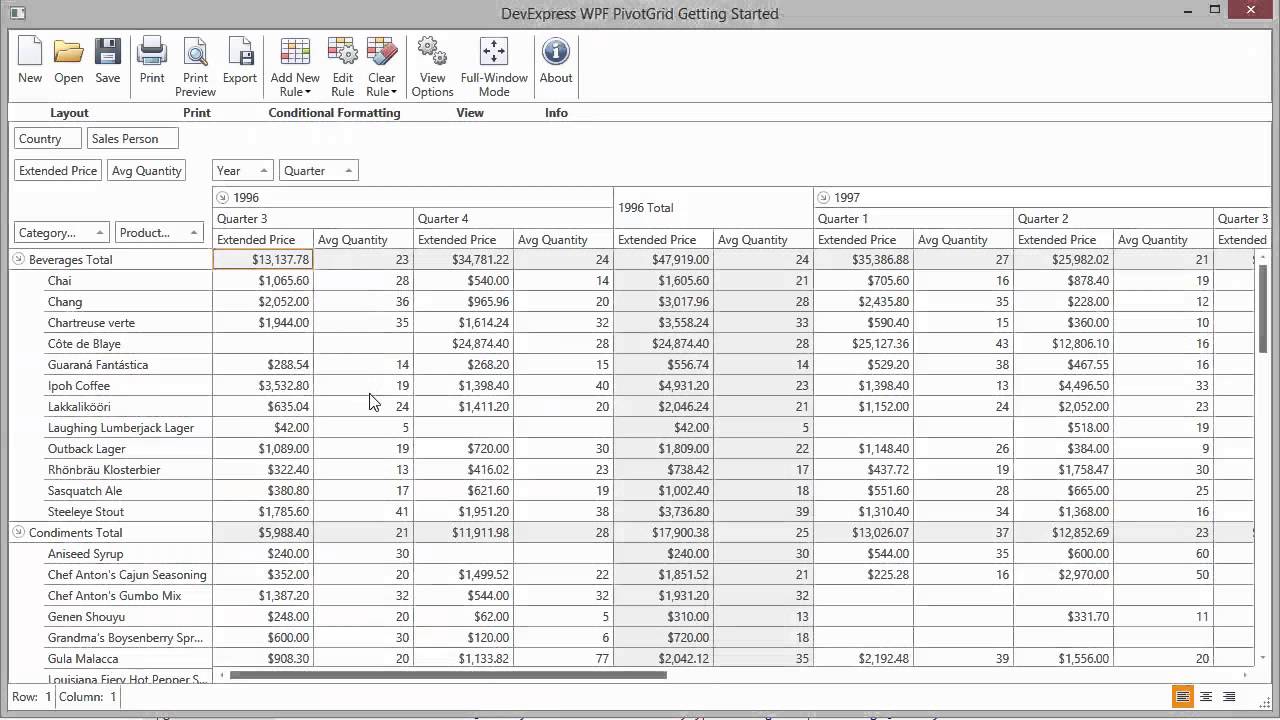 DevExpress WPF Pivot Grid: Getting Started