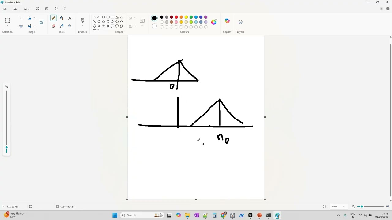 DSP Tutorial: FIR Filters, Fixed-Point Arithmetic, Overflow & Guard Bits