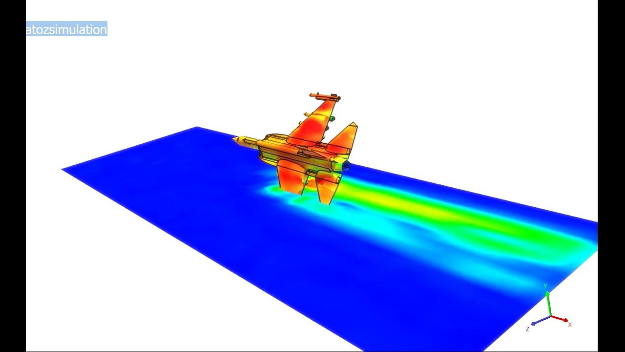 Flight Dynamics-CFD Simulation