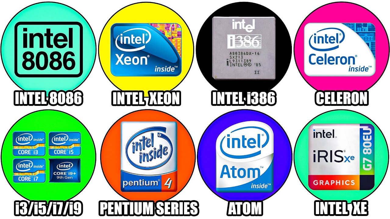 Every Intel Processors Explained in Detail