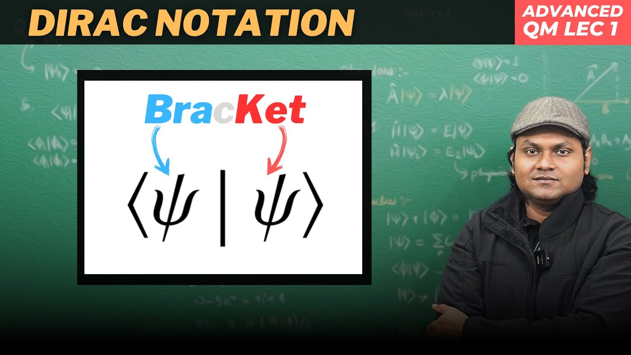 What is Dirac Notation? Kets, Bras, Inner Products & Operators (Simply Explained)