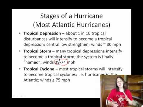 Ch11C Hurricane Conditions and Naming