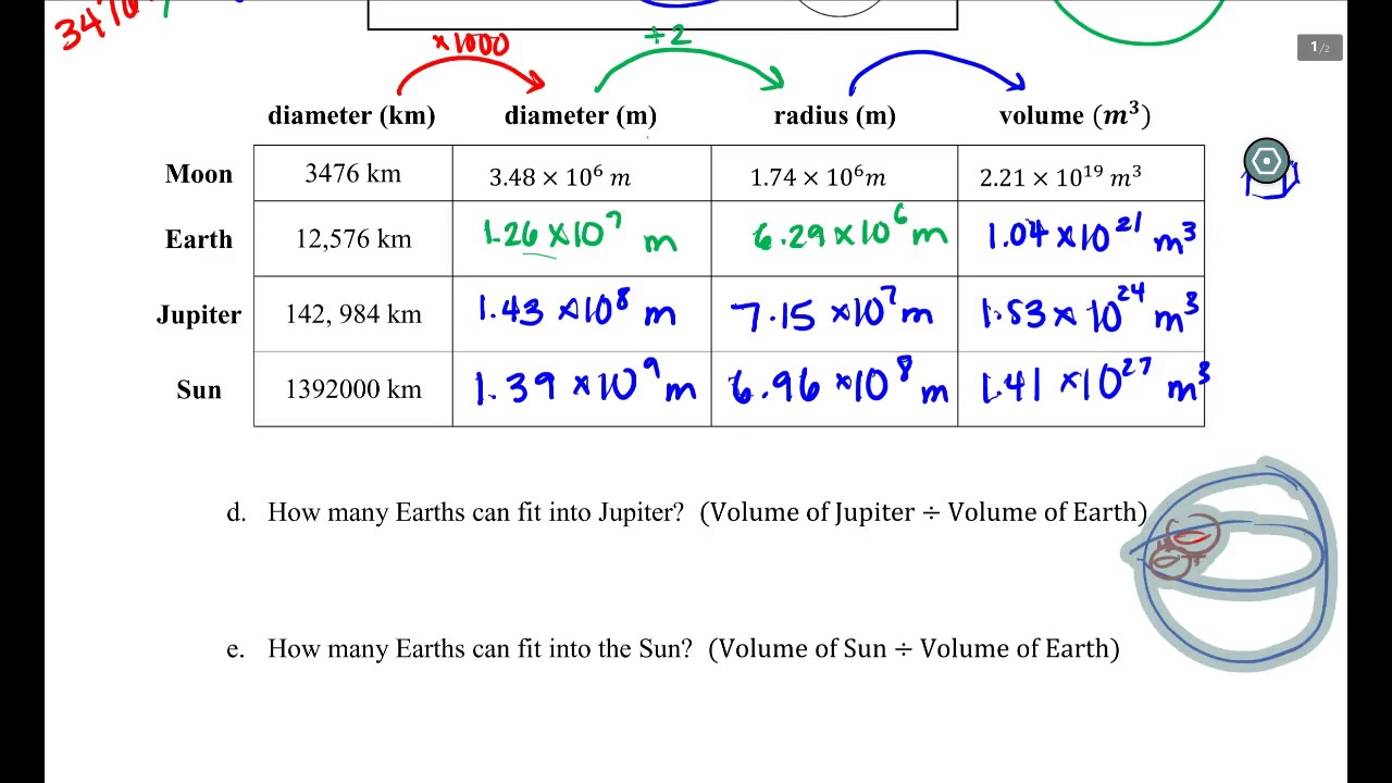 Math 92 - Scientific Notation Worksheet Help
