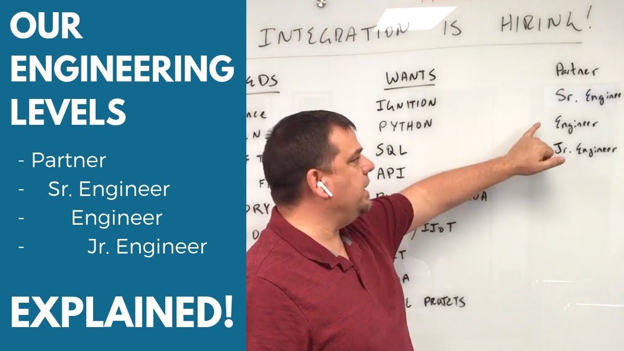 Our Engineering Levels EXPLAINED!