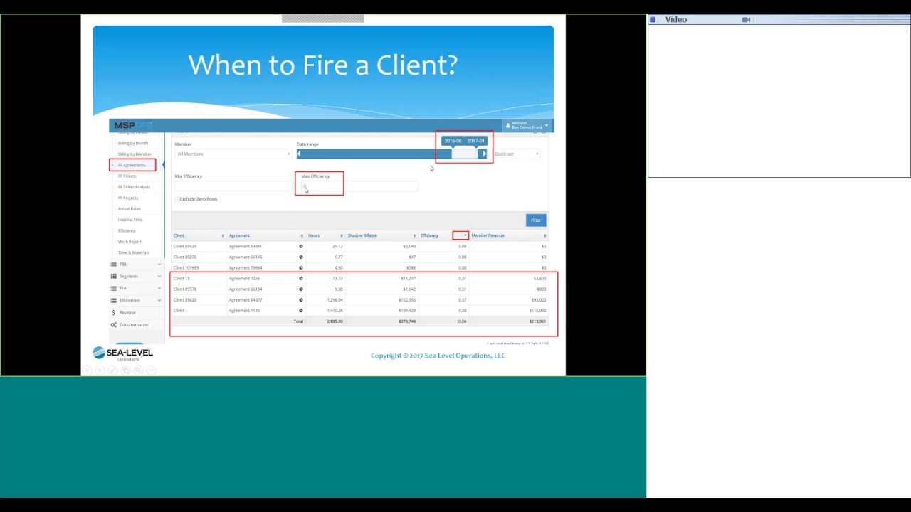 Making Touch Decisions With MSPCFO - Learn with Larry - Ep 01